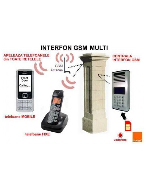 Videointerfon GSM Wireless MULTI 750V